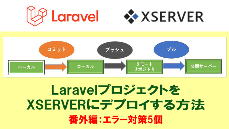 Laravelでputとpatchの違いと使い分けが不要な理由を分かりやすく解説 40代からプログラミング!