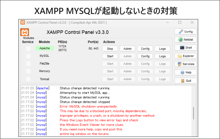 Error: MySQL shutdown unexpectedly：XAMPPのSTARTボタンを押してもMYSQLが起動しないときの対策 ...