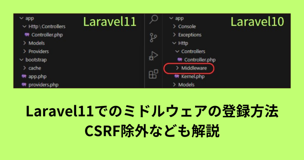 Laravel11でのミドルウェアの新規登録方法：CSRF除外なども解説 | 40代からプログラミング！