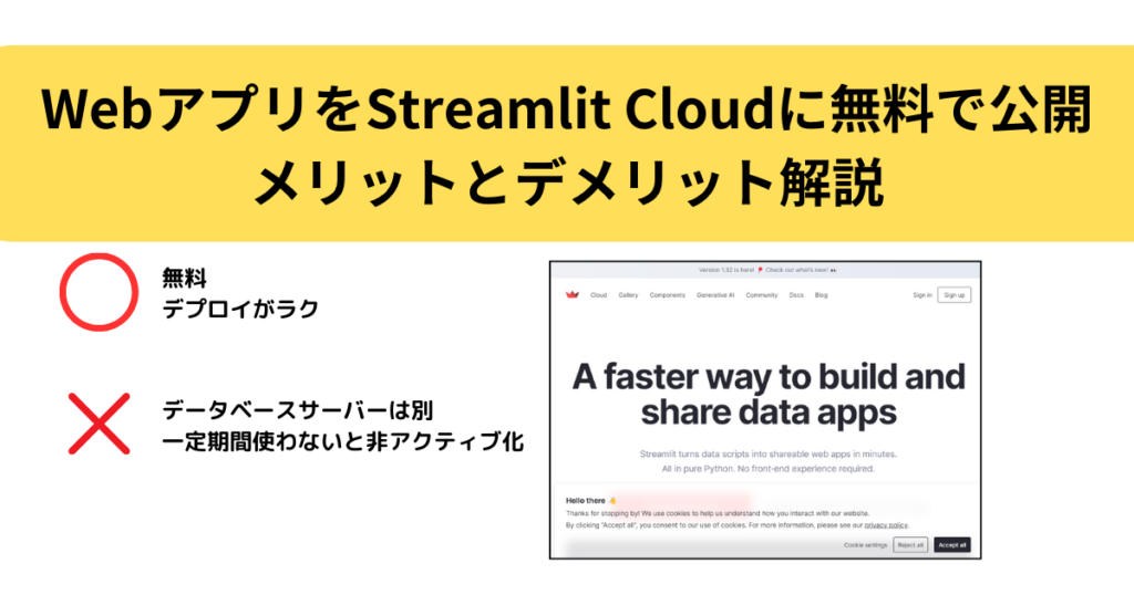 機械学習モデル搭載WebアプリをStreamlit Cloudに無料で公開する流れ・メリットとデメリットも解説 | 40代からプログラミング！